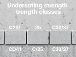 Классы прочности бетона C20/25, C30/37 — что означают и как выбрать